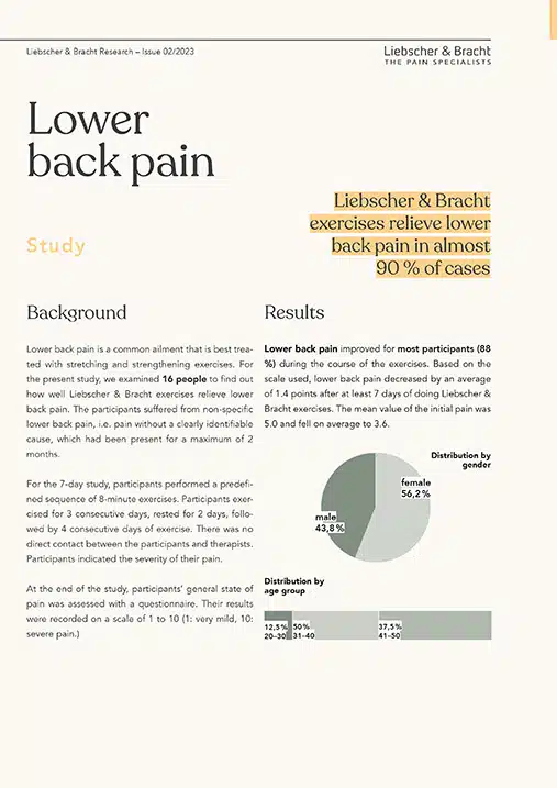 Research & Studies | Liebscher & Bracht