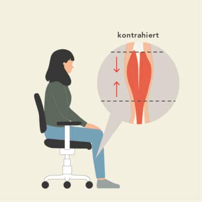 Wade dehnen: Die besten Tipps, Übungen & Soforthilfen | Liebscher & Bracht
